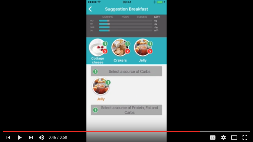 meal-simulator – DietSensor